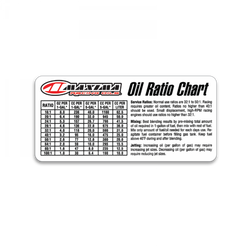 2-STROKE OIL / FUEL RATIO CHART – MaximaUsa